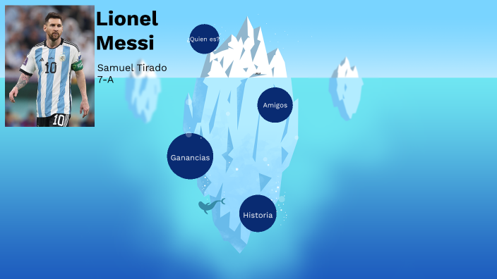 Messi by Samuel Tirado on Prezi