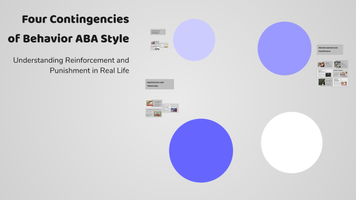 Four Contingencies of Behavior ABA Style by Lindsay Bogen on Prezi