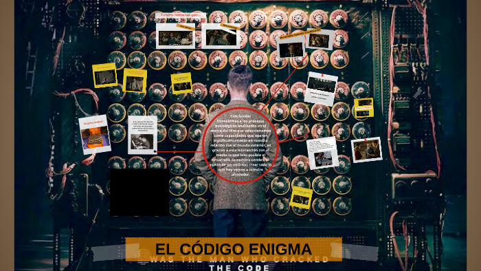 EL CODIGO ENIGMA by on Prezi