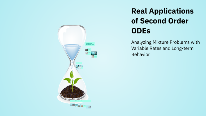 Real Applications of Second Order ODEs by Abdul Hasib on Prezi