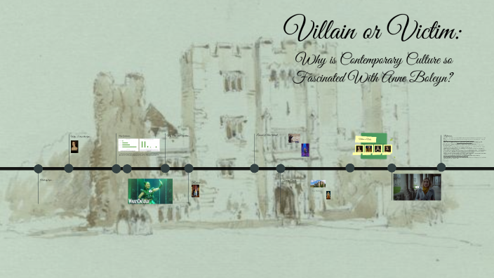 Villain or Victim by Holly Pavey on Prezi