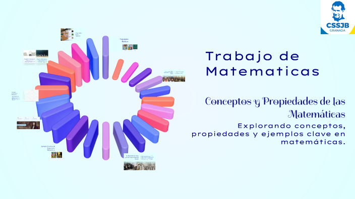 Conceptos y Propiedades de las Matemáticas by Ethan Ezequiel Mena ...