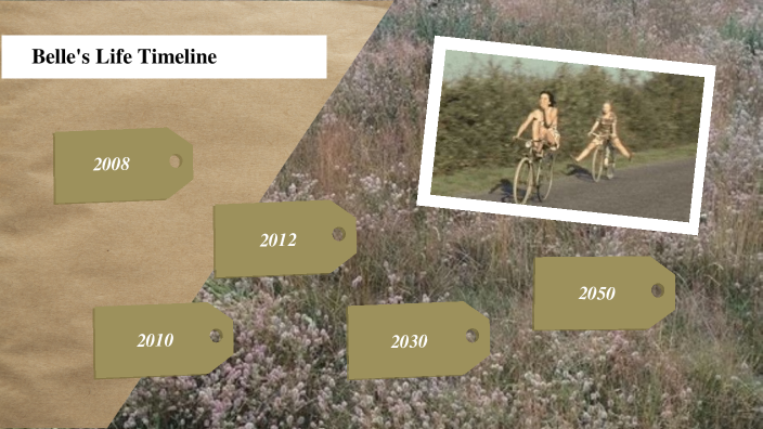 Slaughterhouse five project (fallback template) by 9A-28- Belle Koo-古棠宇 ...