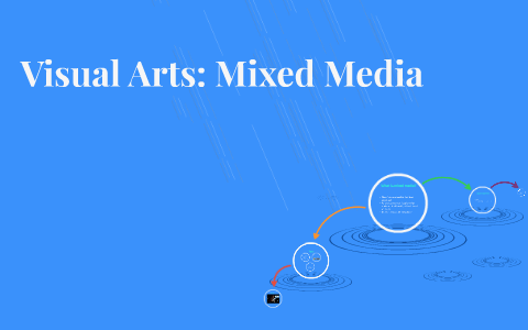 Visual Arts: Mixed Media by on Prezi