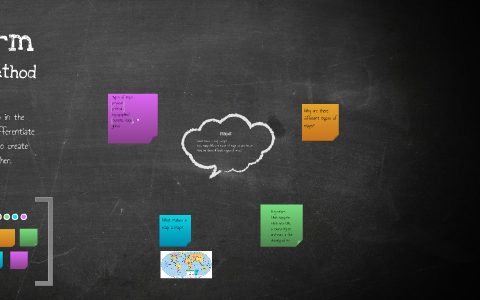 Types of Maps by Beth Shimer on Prezi