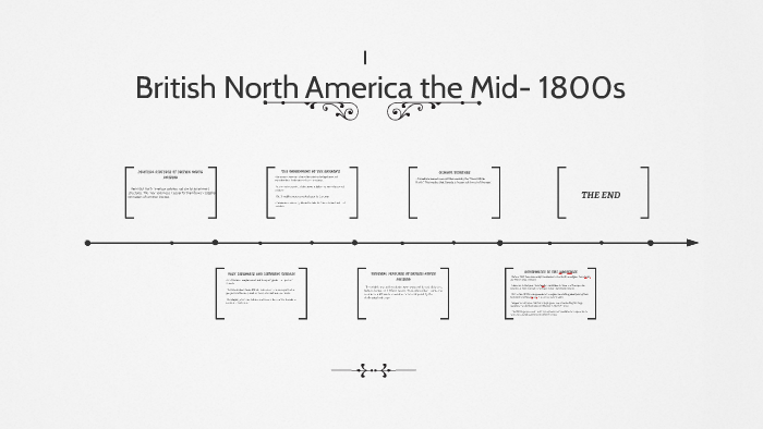 British North America the Mid- 1800s by shiyami seralathan on Prezi