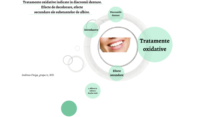 proiect by Andreea Oniga on Prezi