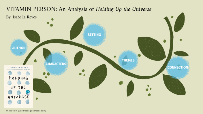 Isabella Reyes–Holding Up the Universe–Peer's Effect–SSR Website ...