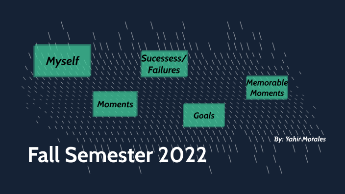 Fall Semester 2022 by Yahir Morales on Prezi