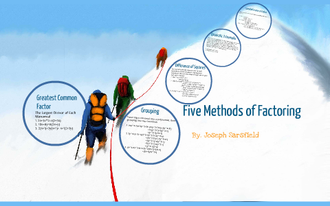 The Five Methods of Factoring! by Joseph Sarsfield on Prezi