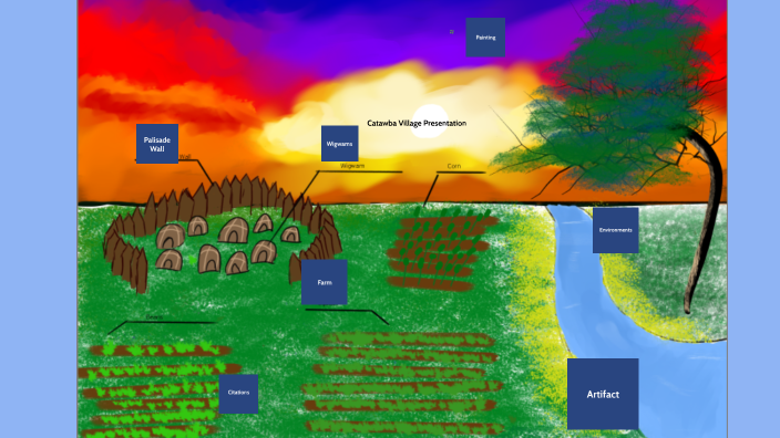 Native American Village Prezi Project by Hamza Ebrahim on Prezi