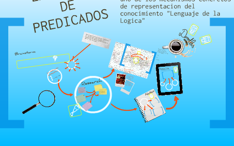 La Lógica de Predicados by Arturo Ponce on Prezi