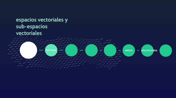 espacios vectoriales y sub-espacios vectoriales by RODRIGO SEBASTIAN ...