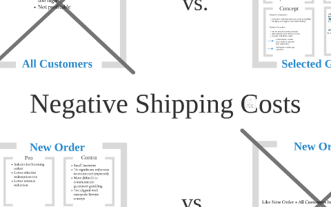 Negative Costs by Kai Becker on Prezi