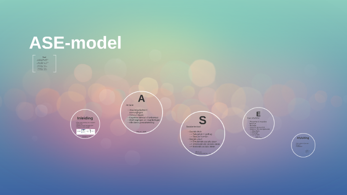ASE-model by kitty bakker on Prezi