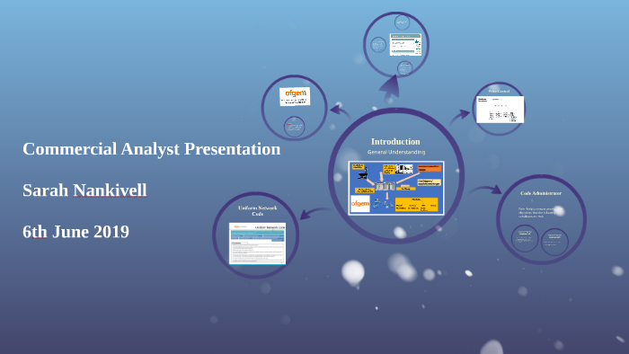 Commercial Analyst Presentation by on Prezi