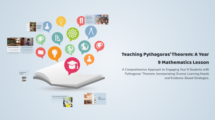 Teaching Pythagoras’ Theorem: A Year 9 Mathematics Lesson by Kushal ...