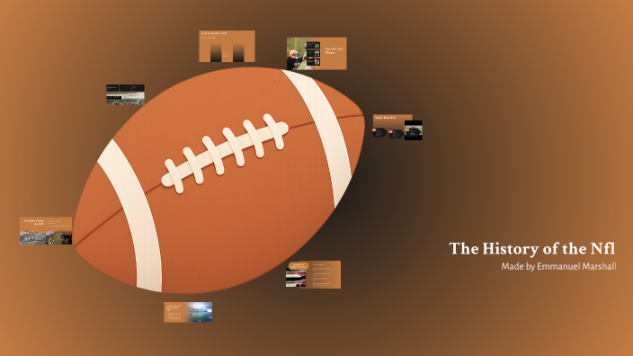 The Evolution of American Football by MeEman on Prezi