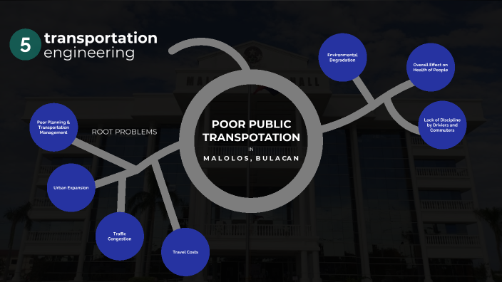 Transportation Engineering Presentation by Drew Vynelle Polintan on Prezi