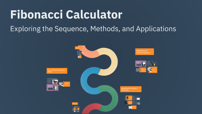 Fibonacci Calculator by 24CS107 VORA KRISH JVALANTBHAI on Prezi
