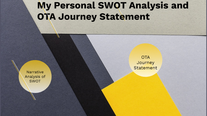 Chapter 2: My Personal SWOT Analysis and OTA Journey Statement by ...