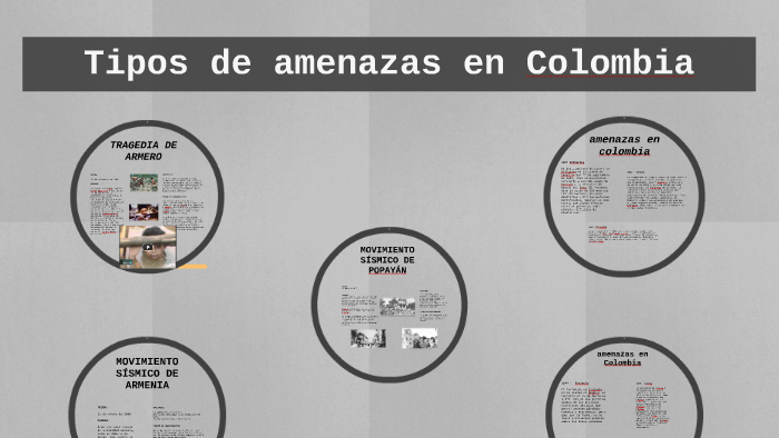 Tipos de amenazas en Colombia by jefferson cañas on Prezi