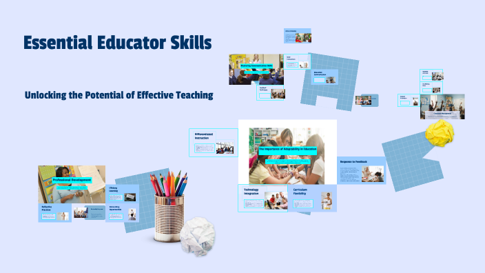 Essential Educator Skills by Khaled kr2 on Prezi