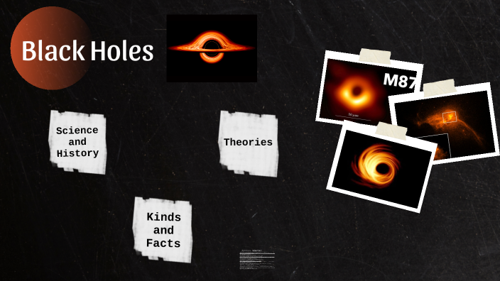 Black Holes Project 7th Grade by Evan Singer on Prezi