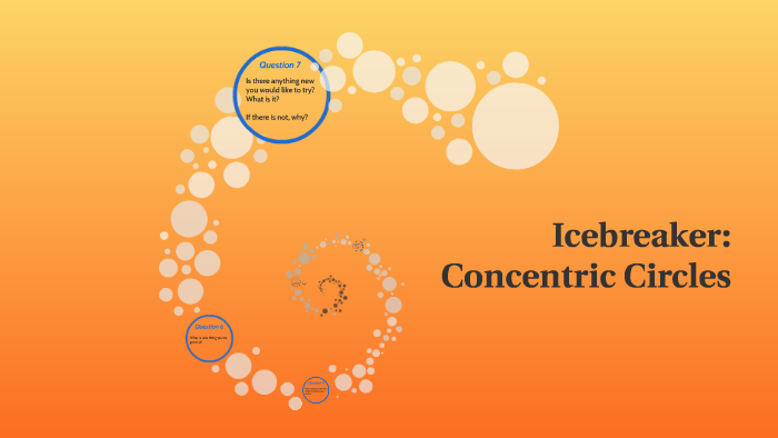 Concentric Circles Icebreaker by Jessica Enrique on Prezi