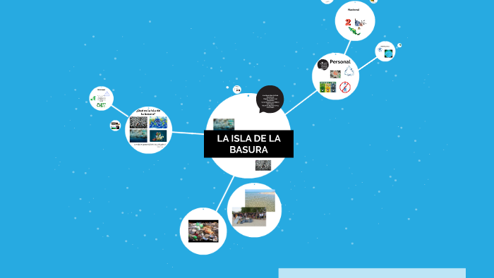 LA ISLA DE LA BASURA by Ana Garces