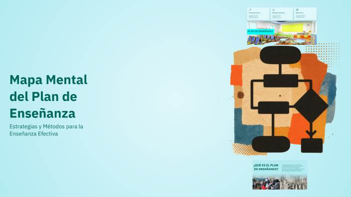 Mapa Mental del Plan de Enseñanza by Beatriz Mendoza on Prezi