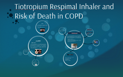 Tiotropium Respimal Inhaler and Risk of Death in COPD by Carlos Cadme ...