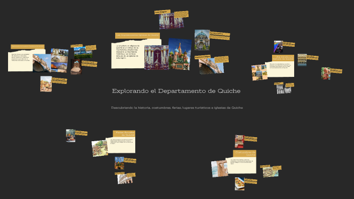 Explorando Quiche: Historia, Cultura y Tradiciones by yeison Quiej ...