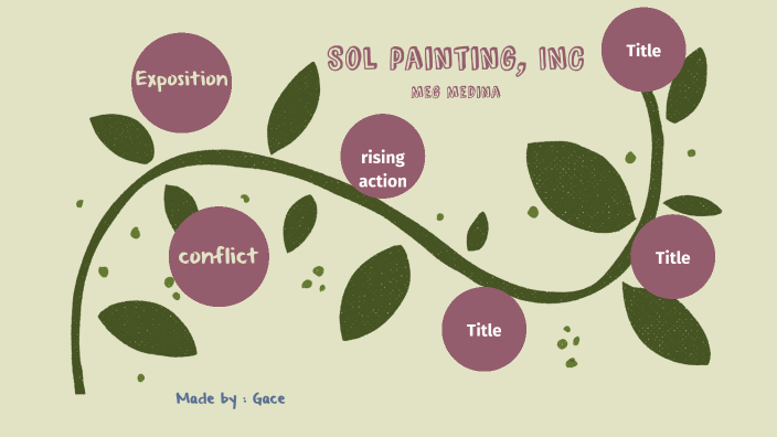 Sol painting, INC by Grace Hernandez on Prezi