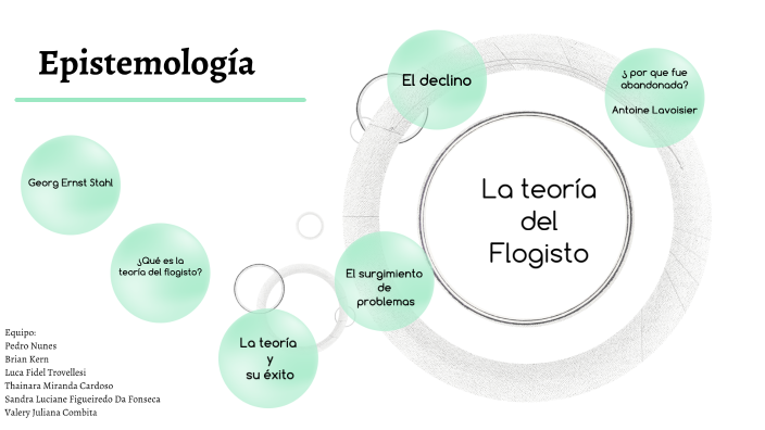 teoría del Flogisto by pedro nunes on Prezi