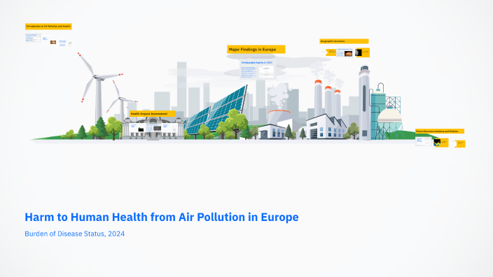 Harm to Human Health from Air Pollution in Europe by Raoul Magureanu on ...