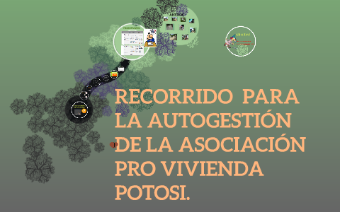 MODOS DE INTERVENCION SOCIAL II by noel delgado on Prezi