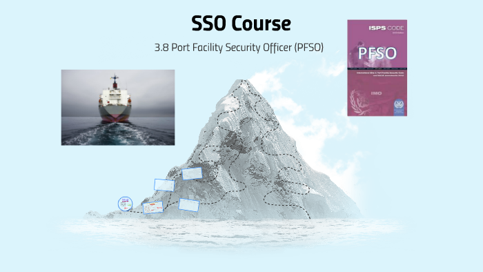 SSO Course by KT Cheong on Prezi