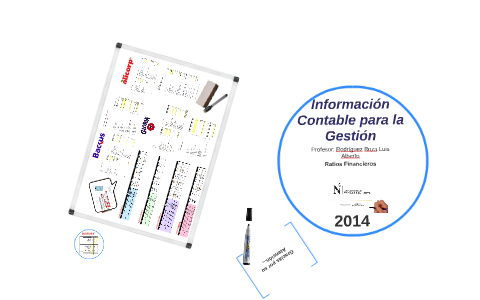 FÓRMULA BACKUS by Ivan Chauca on Prezi