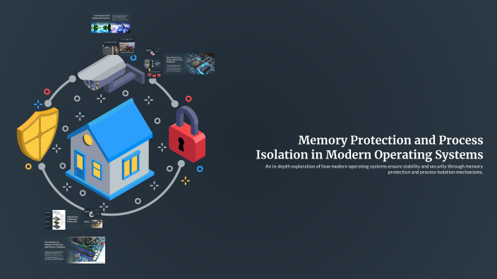 Memory Protection and Process Isolation in Modern Operating Systems by ...