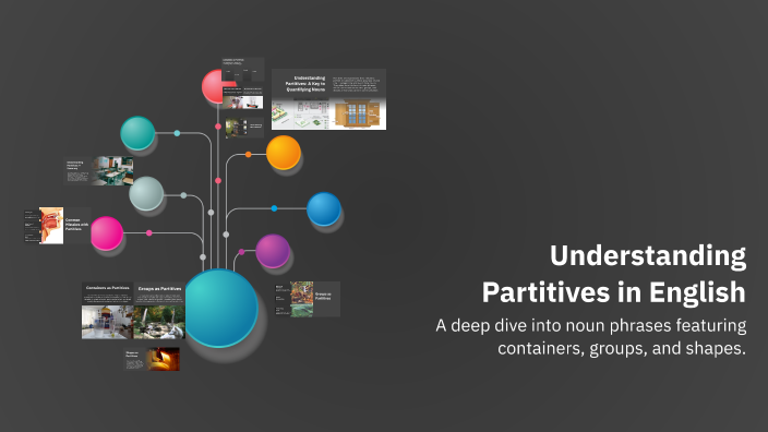 Understanding Partitives in English by hawnaz mohammed on Prezi