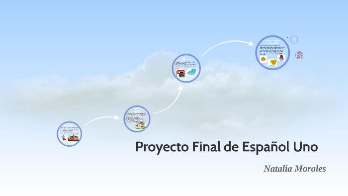 Proyecto Final de Español Uno by Natalia Morales on Prezi