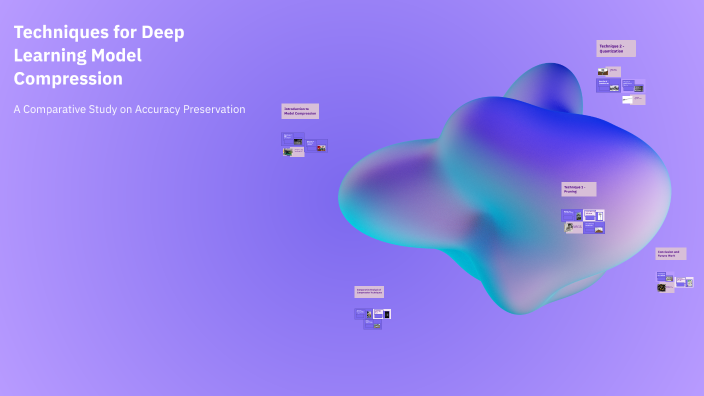 Techniques for Deep Learning Model Compression by Mujumdar Shaunak ...