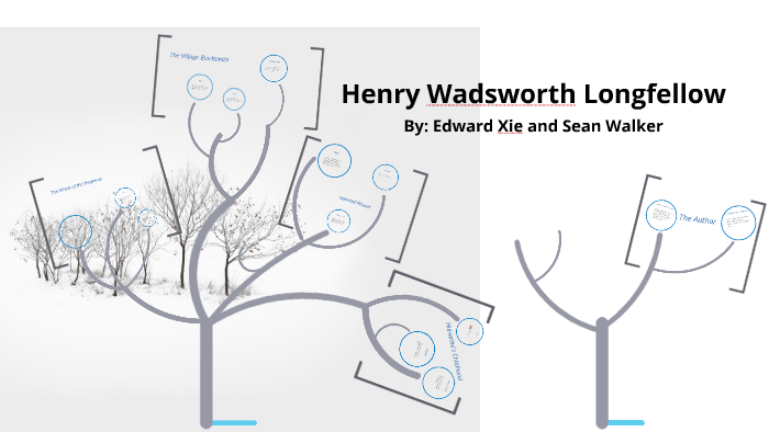 Henry Wadsworth Longfellow by Edward Xie