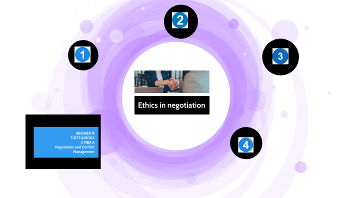 Ethics in negotiation by ABISHEK N on Prezi