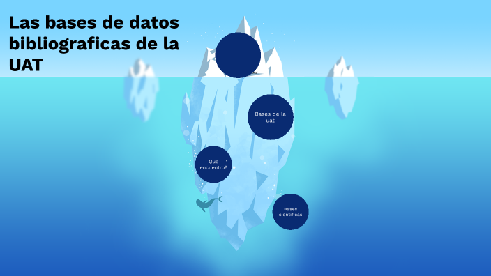 Las bases de datos bibliográficas de la UAT by GABRIEL MOCTEZUMA on Prezi