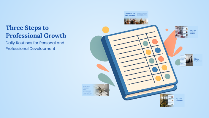 Three Steps to Professional Growth by The Ark on Prezi
