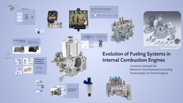 Evolution of Fueling Systems in Internal Combustion Engines by David ...