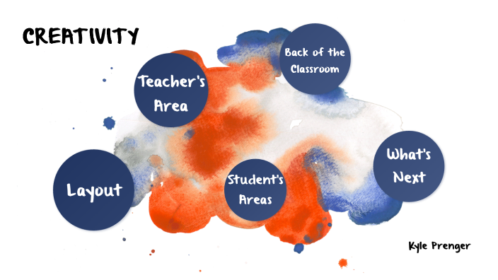 The Dream Future Classroom by Kyle Prenger on Prezi