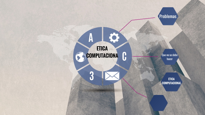 ETICA COMPUTACIONAL by Amenofis Vargas on Prezi